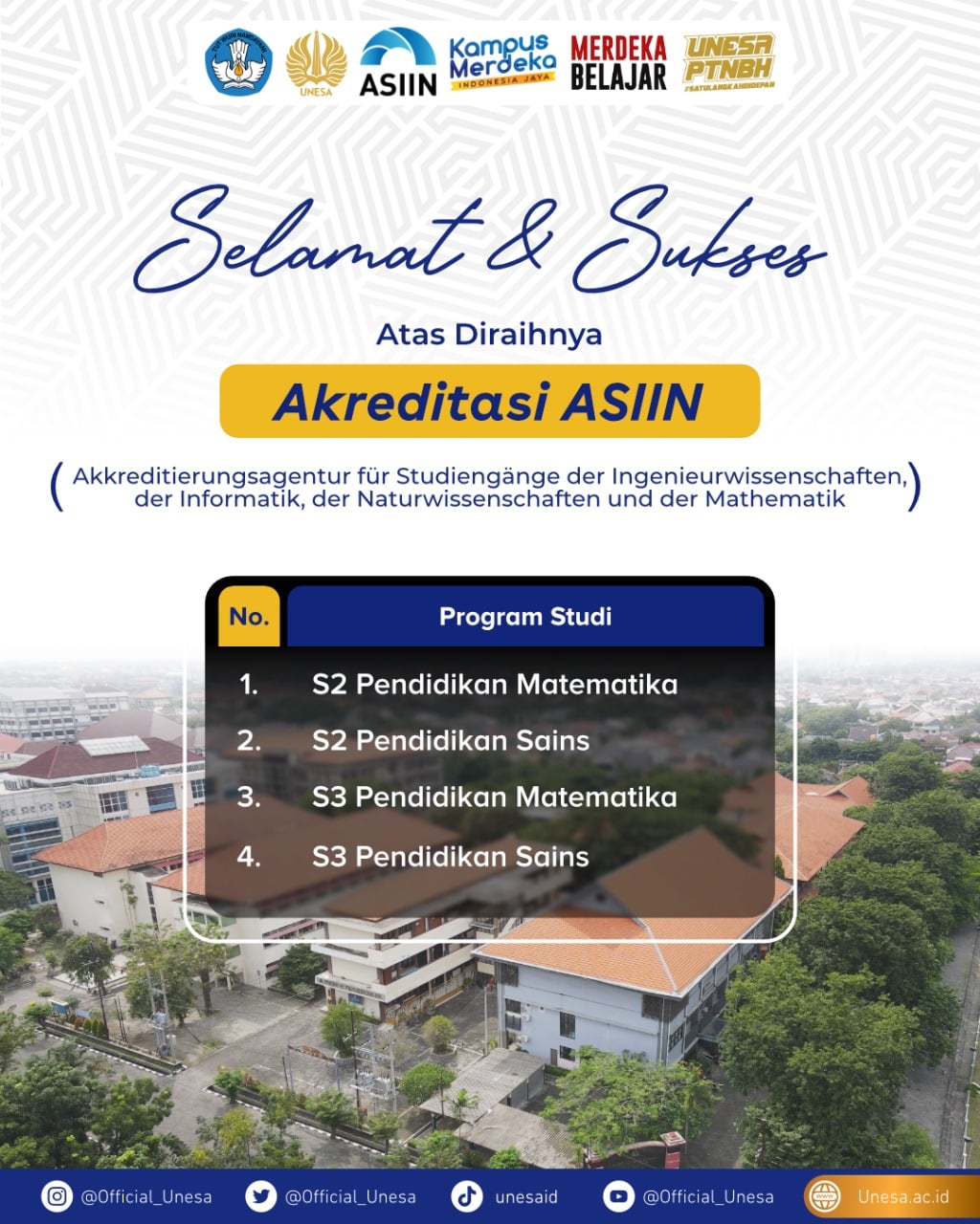 Empat Program Studi Pascasarjana di FMIPA Unesa Sukses Raih Akreditasi Internasional ASIIN ...